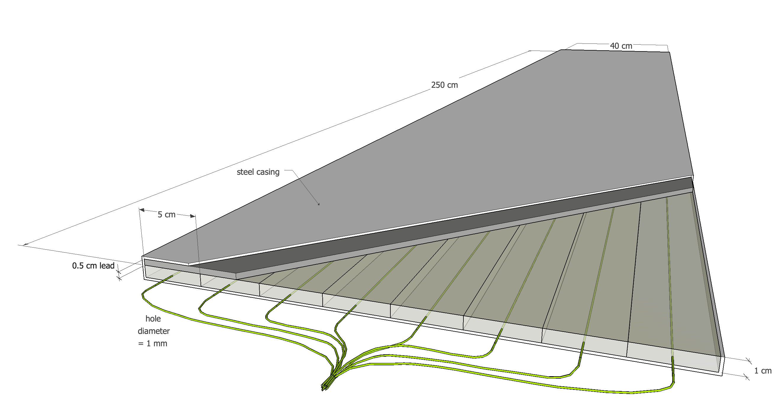 Technology | CONDOR Observatory
