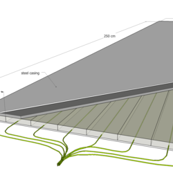 Technology | CONDOR Observatory